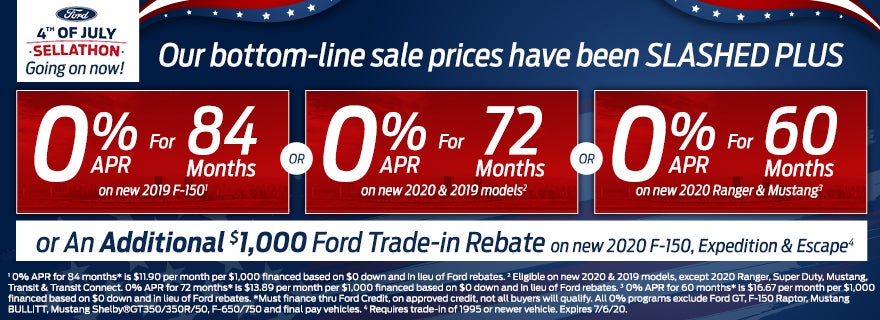 The Ford Store Morgan Hill | Ford Dealership in Morgan Hill, CA